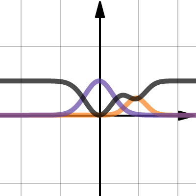 Probabilities | Desmos