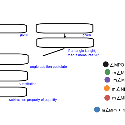 Basics PP F 1 | Desmos