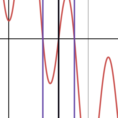 Polygon Problem - Reddit | Desmos