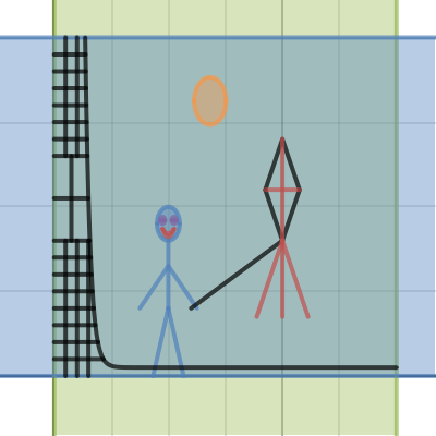 Algebra 1 project | Desmos