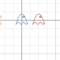 Pac man | Desmos