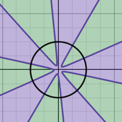 can gradient be broken? | Desmos