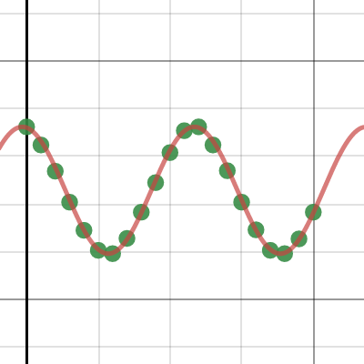 Daylight | Desmos