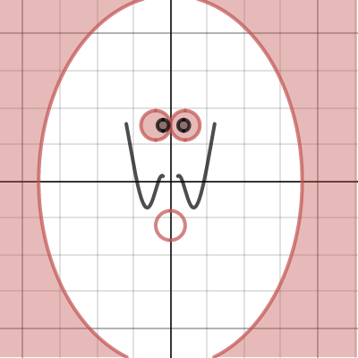 Monkey moustache! | Desmos