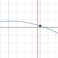 Baseball problem | Desmos