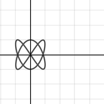Parametric Morphing| Desmos