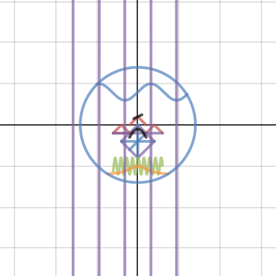 Lol | Desmos
