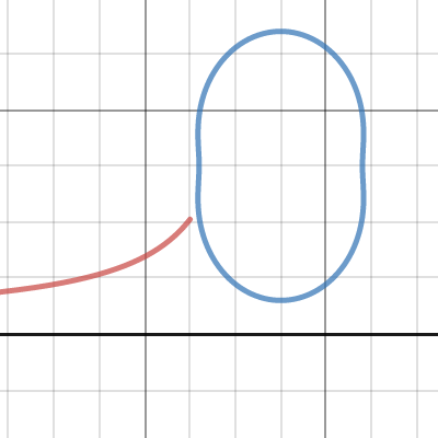 Compression Ratio and Displacement Rotary | Desmos