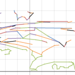 math thingy 2 | Desmos