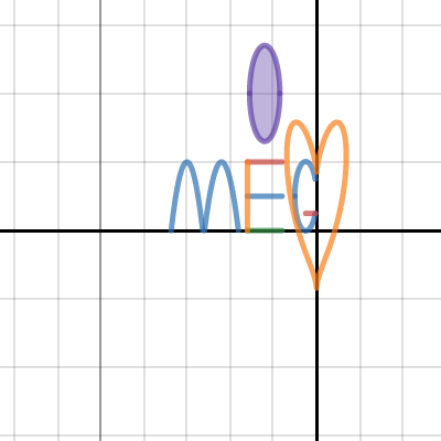 Name Project!| Desmos