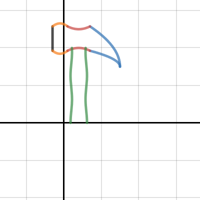 Hammer Time | Desmos