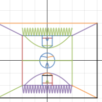 swag | Desmos