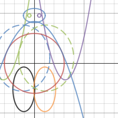 baymax | Desmos