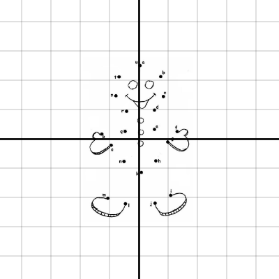 Gingerbread Cookie | Desmos
