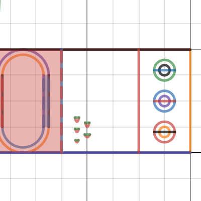 Conic Sections: Circle | Desmos