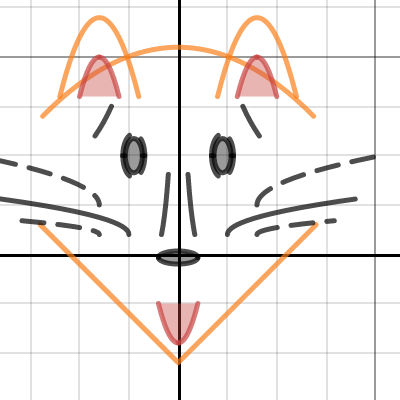 Happy fox | Desmos