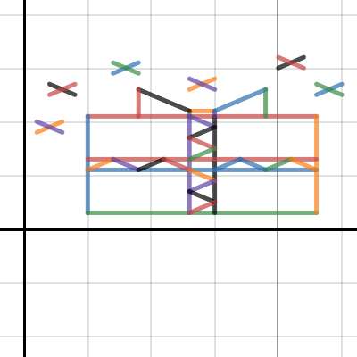 Christmas Gift🎁 (Angel & Ém) | Desmos