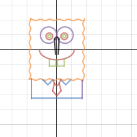 Spongebob! | Desmos
