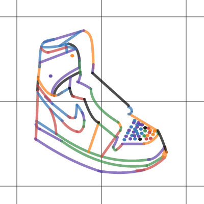Unit 3 project | Desmos
