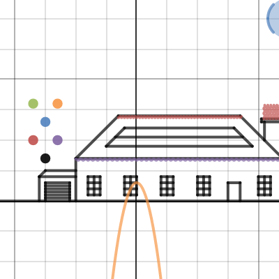 house | Desmos