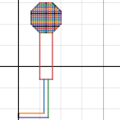 Pre-Algebra: graphing project | Desmos