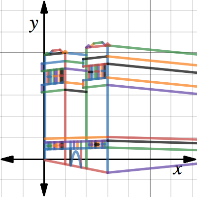 Equitable Building, Adele Massaux, UH2 | Desmos