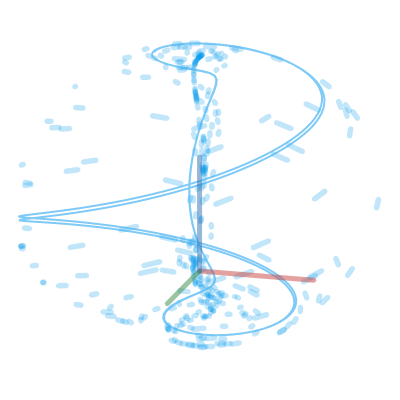Attractor Simulation: Aizawa Attractor | Desmos
