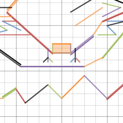 30 lines project- Eda Kim| Desmos