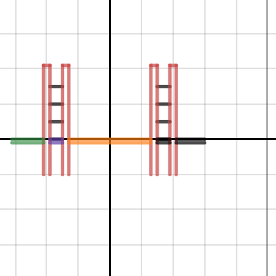 Architecture | Desmos