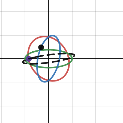 space station tracking | Desmos