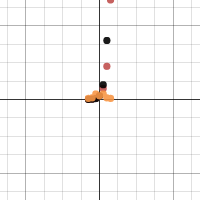 Exploring Exponentials | Desmos