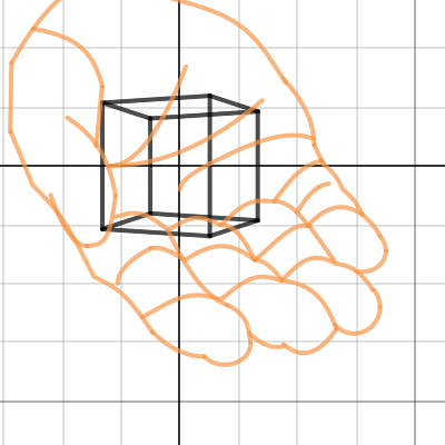 Rotating Cube In Hand| Desmos
