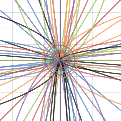 Task 1 Desmos