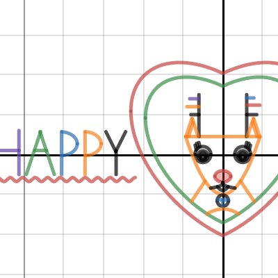 Precalculus Project Sooji Kim | Desmos