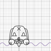 Dog face | Desmos