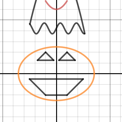 Halloween Graph 2016- Ashley | Desmos