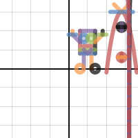 Graphing Calculator Art Project Sketch | Desmos