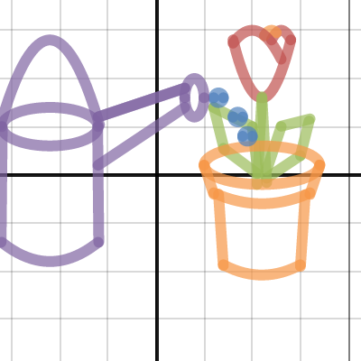 Conic Artwork Project | Desmos