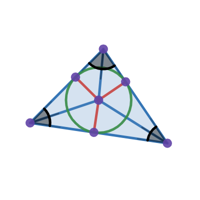 Angle Bisectors (Triangles) | Desmos