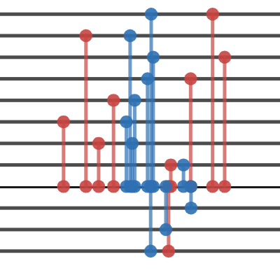 Octonionic natural logarithm one plus | Desmos