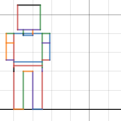 design project | Desmos