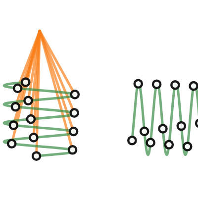 Pendulums ( penduler ) NEW | Desmos