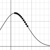 Calculus Project 2 | Desmos