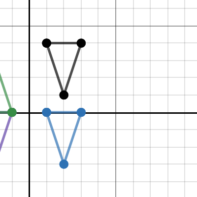 Quick Check 5.6 | Desmos