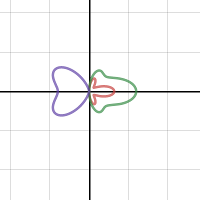 Heart to Bell Exploration | Desmos