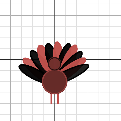 Turkey | Desmos