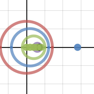 Doppler Expanding waves | Desmos