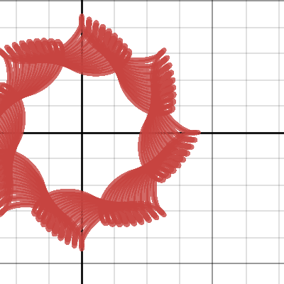 Spirograph: Design 6 | Desmos