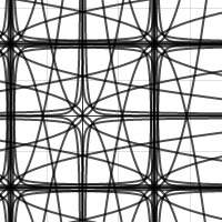 Curve family | Desmos