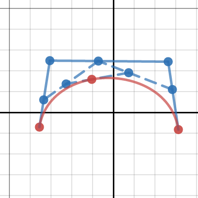 Cubic Bezier Construction | Desmos